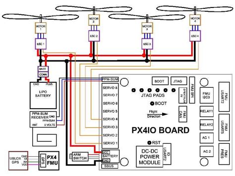 Archived Px Fmu Overview Copter Documentation