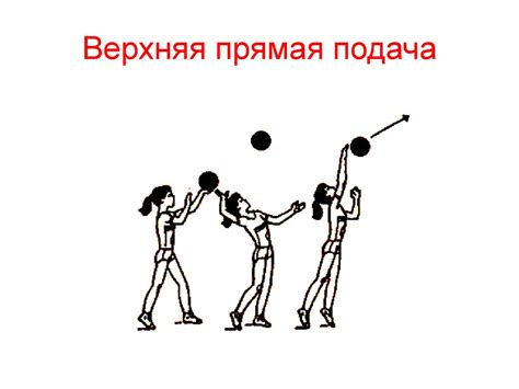 Приём мяча двумя руками сверху с выпадом презентация онлайн