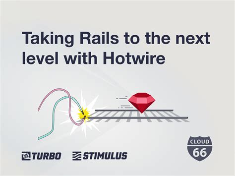 taking rails to the next level with hotwire