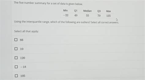 solved the five number summary for a set of data is given