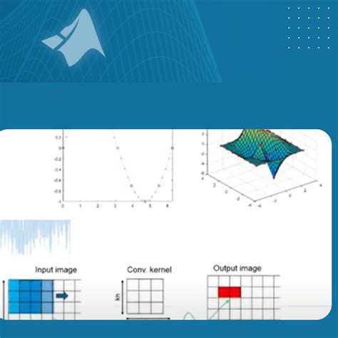 matlab for data processing and visualization techsource systems and ascendas systems group