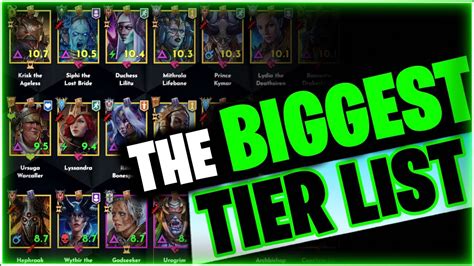 BIGGEST Tier List Project RAID Shadow Legends YouTube