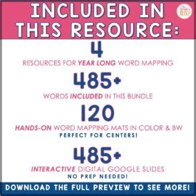 Word Mapping Connecting Phonemes To Graphemes Year Long Bundle