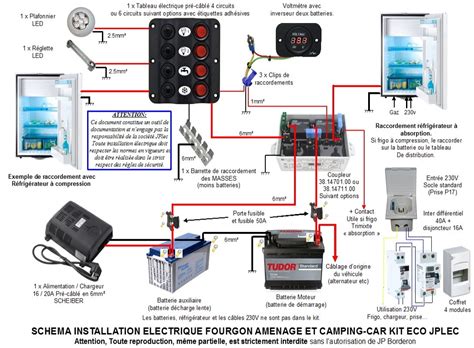 Schéma electrique camion aménagé Combles isolation
