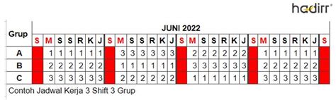 Lengkap Cara Membuat Jadwal Kerja Shift Di Excel Aplikasi Absensi