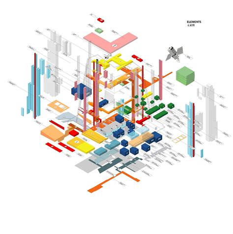 Oma Program Diagram