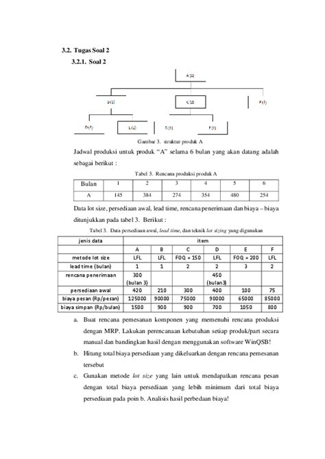soal dan jawaban integer linear programming