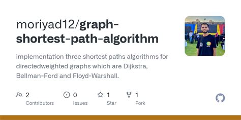github moriyad12 graph shortest path algorithm implementation three shortest paths algorithms