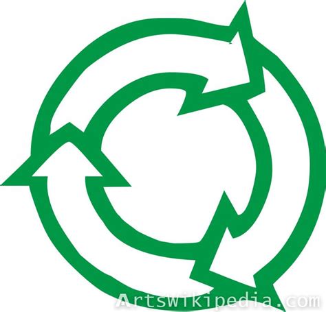 Circular Arrow Recycling Sign