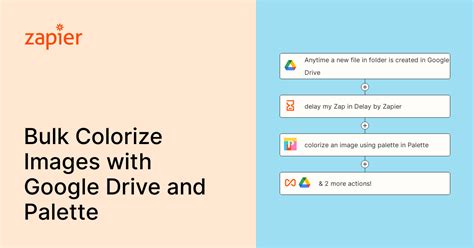 Anytime A New File In Folder Is Created In Google Drive Delay My Zap