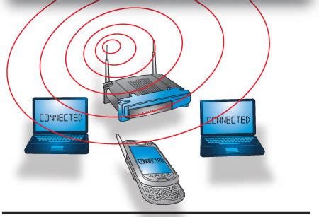 Mm Adolescente Cortar Seguridad En Redes Cableadas Saliente Peculiar Posada