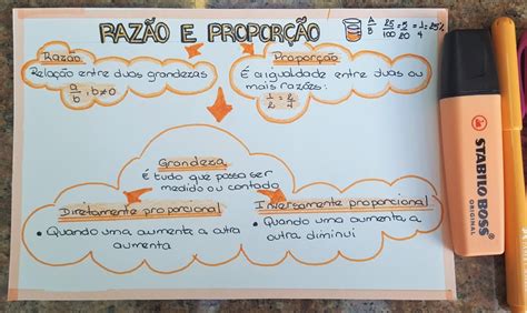 Razão e Proporção resumos e mapas mentais Infinittus