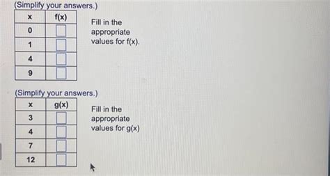 solved graph the given functions f and g in the same