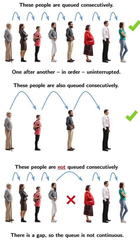 consecutive integers · explained · examples · matter of math