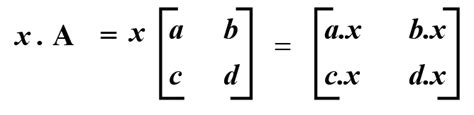 how to solve matrices formulas and examples cuemath