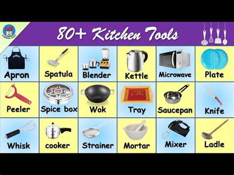 Kitchen Utensils List With Pictures And Uses