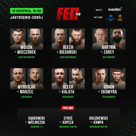 Oficjalny Portal FEN MMA FEN 48 Karta Walk Oficjalny Portal FEN MMA
