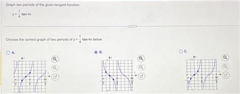 solved graph two periods of the given tangent function