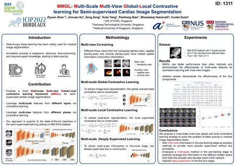 ICIP 2022 Poster MMGL Multi Scale Multi View Global Local