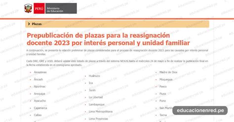 Minedu Prepublicaci N De Plazas Para Reasignaci N Docente