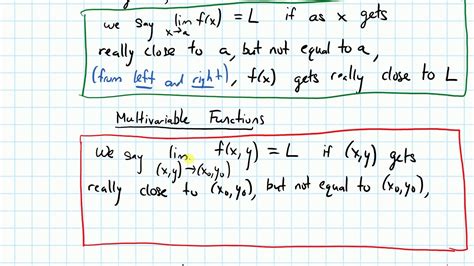 14 2 limits and continuity limit of multivariable function video 2 youtube