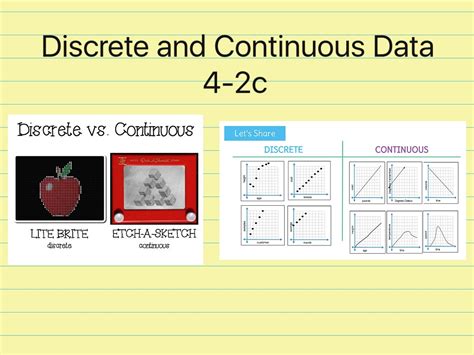 discrete vs continuous data comparison chart images