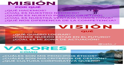 Cómo definir la Mision Visión y Valores de tu empresa PDF Document