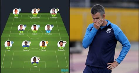 El equipo ideal de la fecha 14 de la LigaPro Olé Ecuador