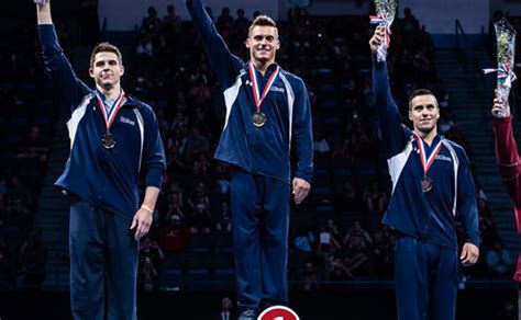 Mikulak Wins Fourth Straight All Around Title At 2016 P G Men S