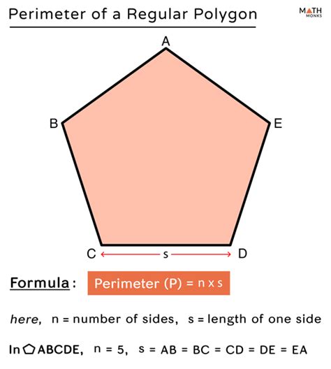 How To Calculate A Perimeter Of A Polygon