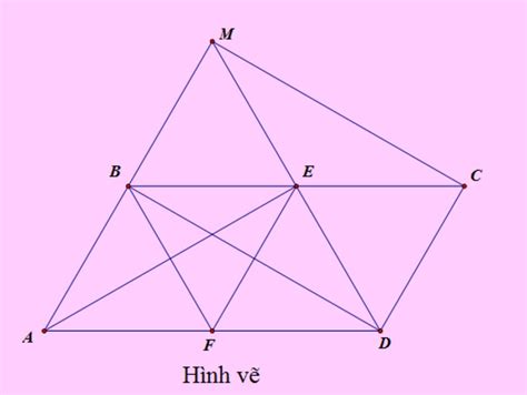 To N L P Cho H Nh B Nh H Nh Abcd C Ad Ab G C A V E