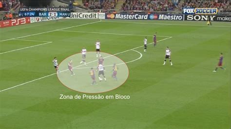 Análise Tática do Barcelona Transição Defensiva Análise Tática de