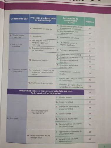 La Gu A Santillana Secundaria Matem Ticas Nuevo Modelo En Venta En