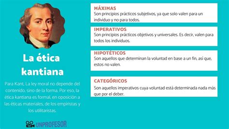 La ética kantiana RESUMEN VÍDEOS fáciles de entender