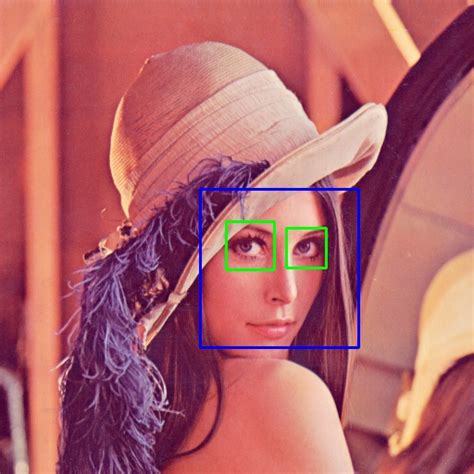 Python OpenCVで顔検出と瞳検出顔認識瞳認識 note nkmk me