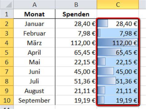 Excel Werte Als Balken In Der Nachbarzelle Anzeigen Bilder