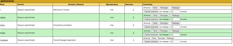 The Requested Resource Is Not Available Tomcat 10 Spring Boot