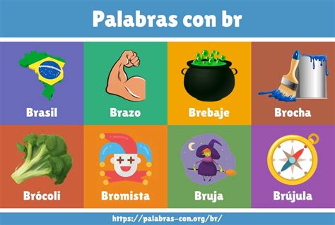 Palabras Con Br S Labas Bra Bre Bri Bro Bru Ejemplos