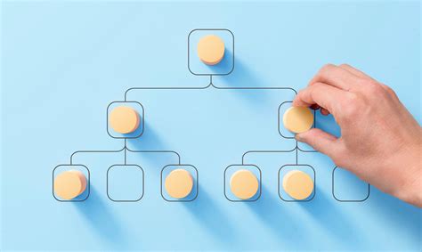 Consejos Para Crear Un Organigrama Empresarial Efectivo
