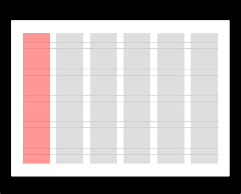 Guia Sobre Grid No Design Como Usar Grid No Design