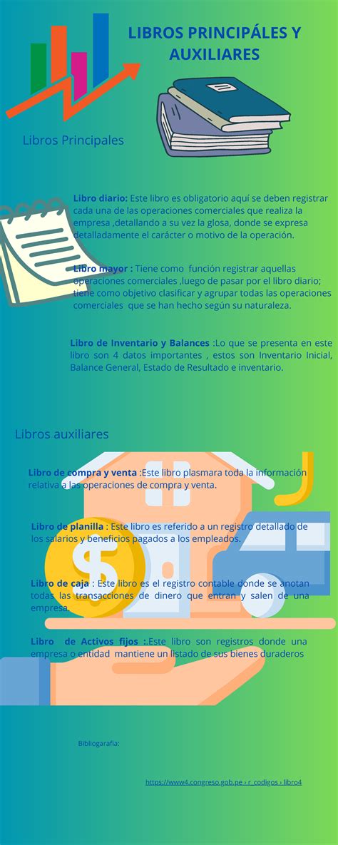 Libros Principales y Auxiliares LIBROS PRINCIPÁLES Y AUXILIARES