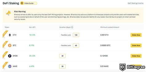 Best Crypto Staking Platforms To Earn Passive Crypto Gains