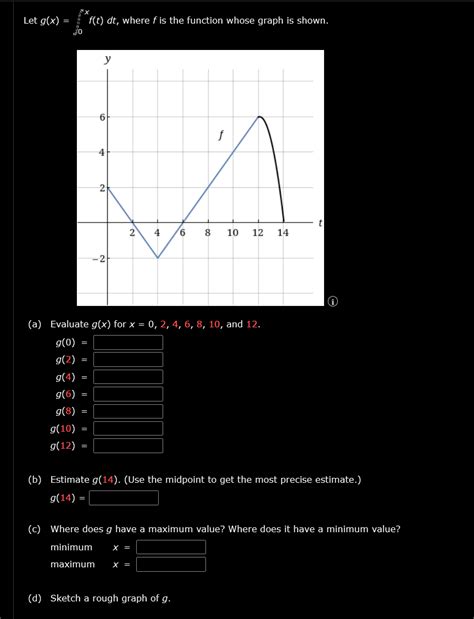 solved let g x f t dt where f is the function whose
