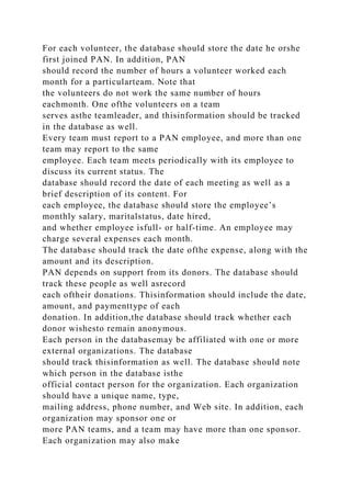 The Patient Assistance Network PAN Is A Nonprofit Organization Th Docx
