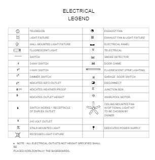 House Wiring Diagram Everything You Need To Know Edrawmax Online