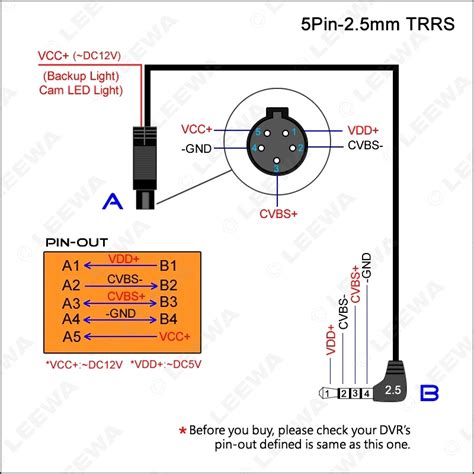 How To Install A Pin Reversing Camera Step By Step Wiring Diagram