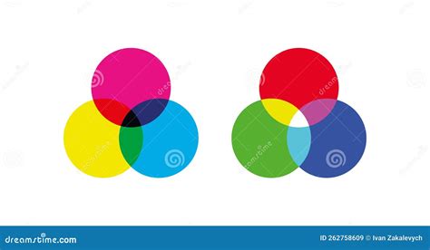 Icono De Modelo De Color Cmyk Vs Rgb Tipos De Combinación De Colores