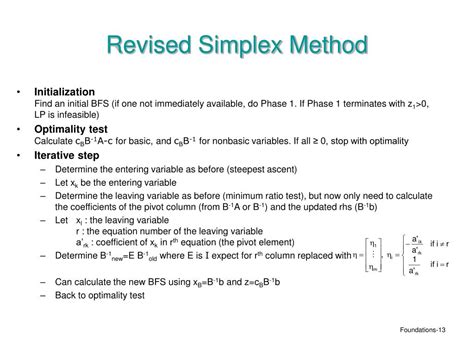ppt the theory of the simplex method powerpoint presentation free download id 1746283