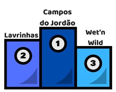 Ô abre alas que eu quero viajar Pingback
