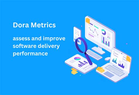 Dora Metrics Fineshift
